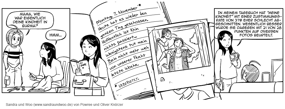 Sandra Und Woo Auf Deutsch [0153] Gesamtwertung Der Comedy Webcomic